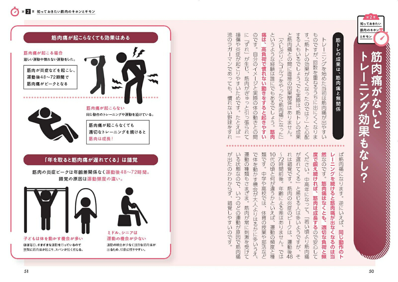 楽天ブックス 眠れなくなるほど面白い 図解 筋肉の話 筋肉のギモンを専門家が解説! 坂詰 真二 9784537222777 本